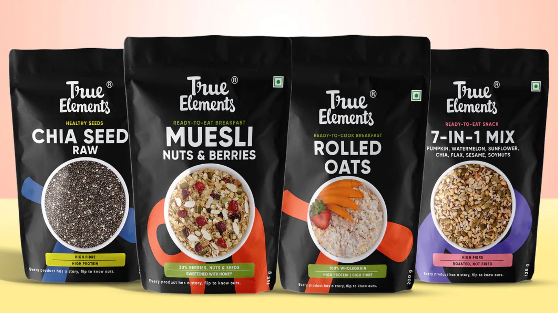 True Elements Reports 37% Surge In Net Loss In FY23 Despite Revenue ...