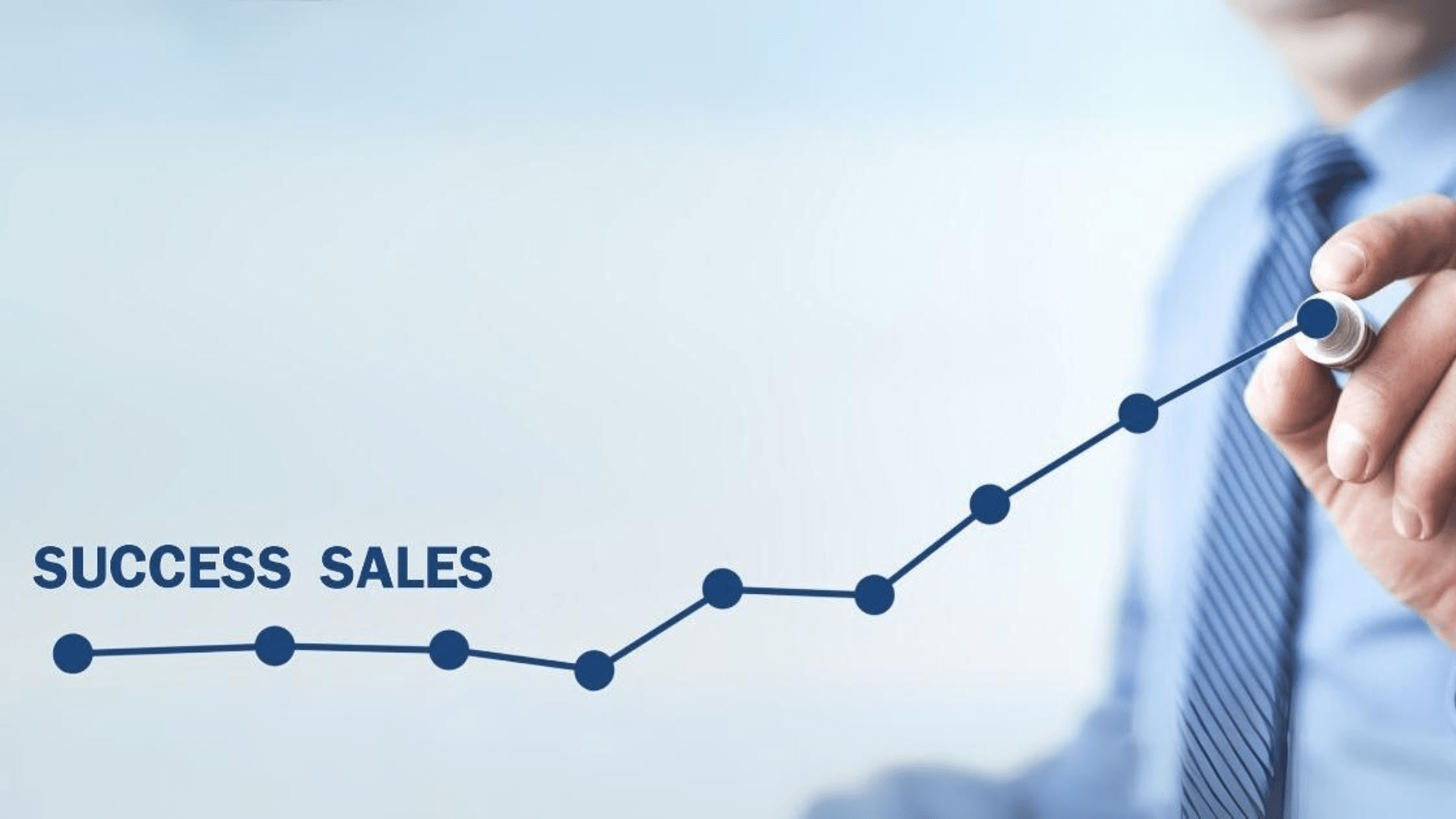 Navigating Sales Success: How To Develop A Winning Process For Your ...