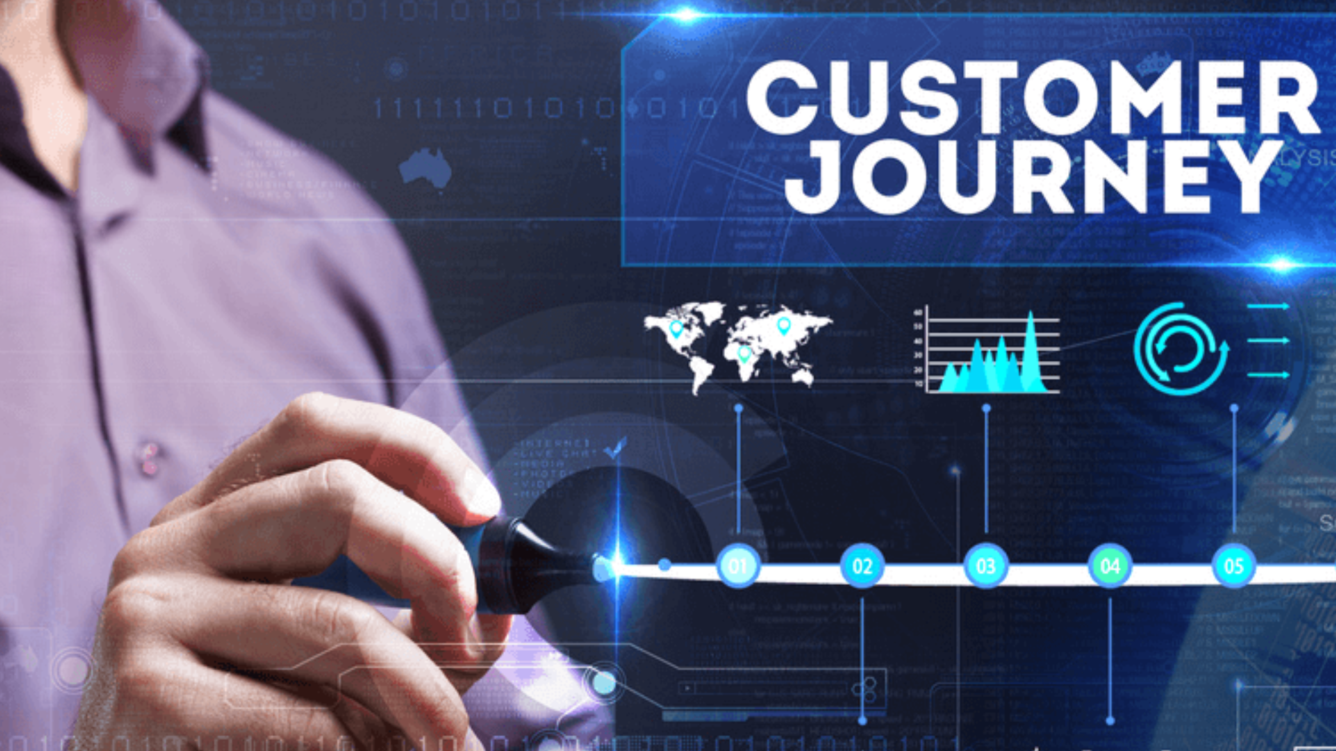 Empathy-Driven Insights: The Role Of Customer Journey Mapping In Design ...
