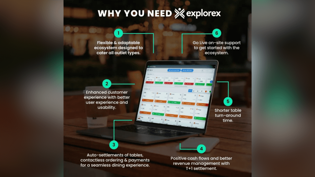 Explorex: Revolutionizing The Indian Dining Landscape With Tech-Driven ...