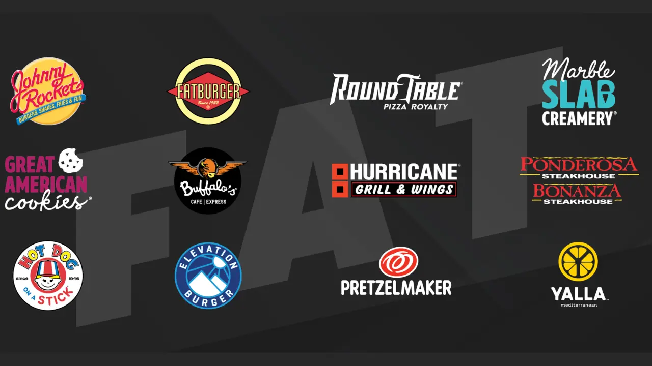 FAT Brands' Q3 2023 Net Loss Grows, But Revenue Reaches New Highs ...