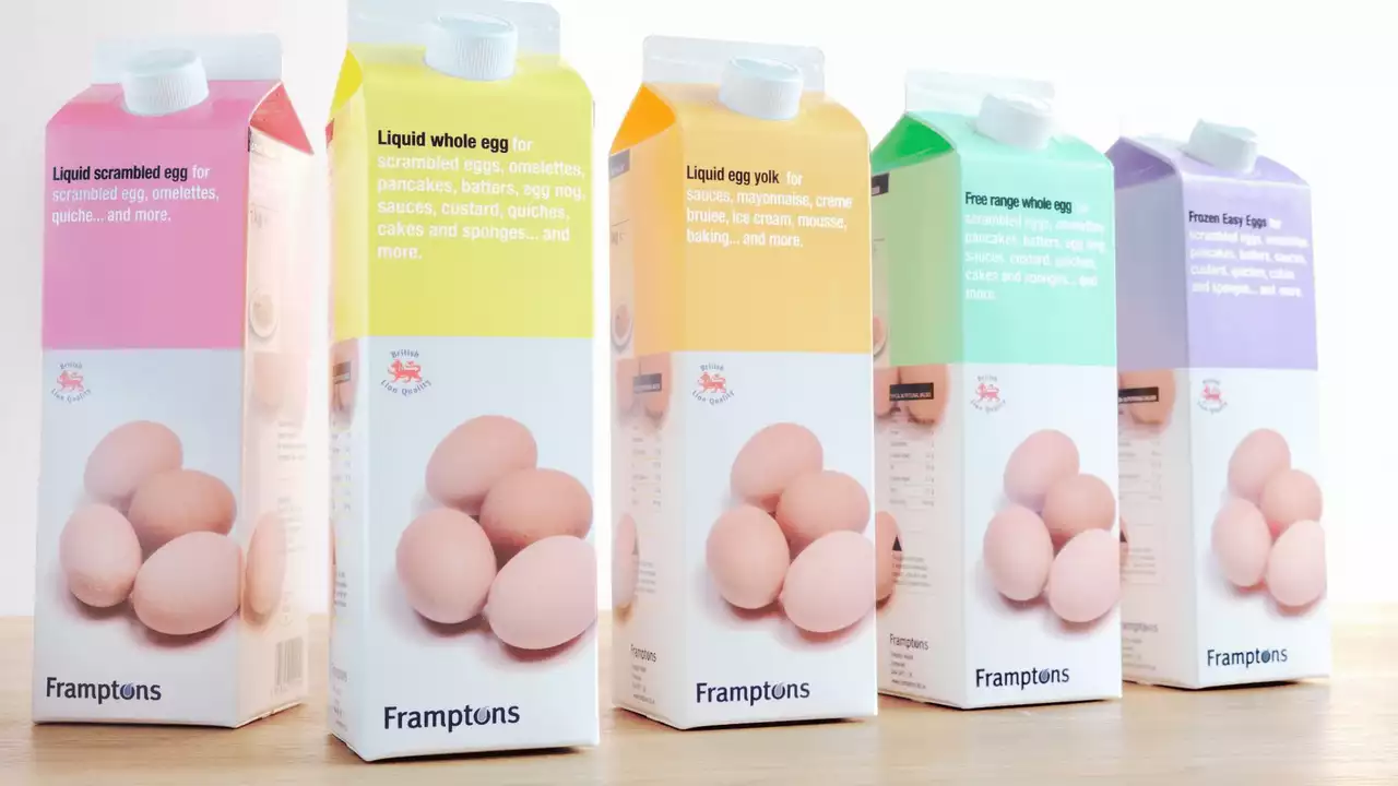 Profura Secures Full Ownership Of Renowned British Food Brand Framptons ...