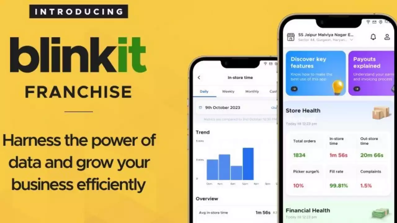 Blinkit Empowers Franchise Owners With New App For Streamlined ...