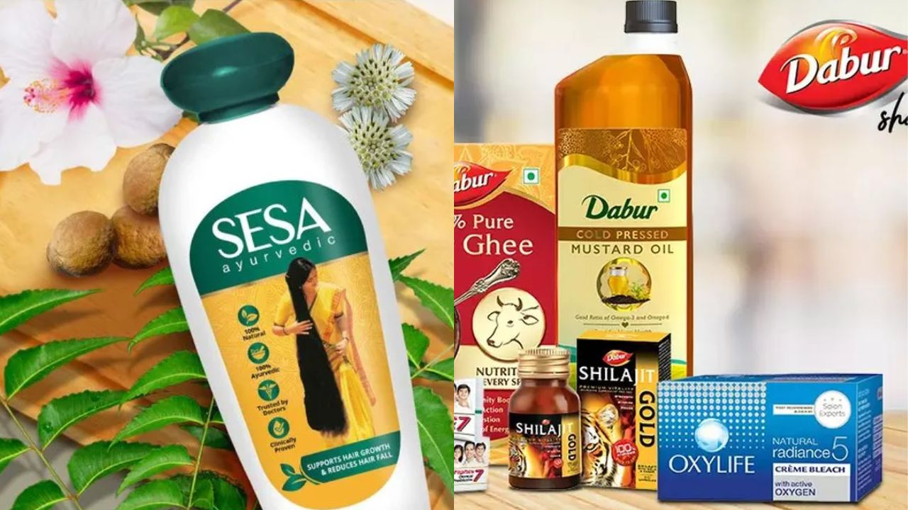 Dabur India To Acquire Major Stake In Sesa Care For INR 12.59 Cr - Snackfax