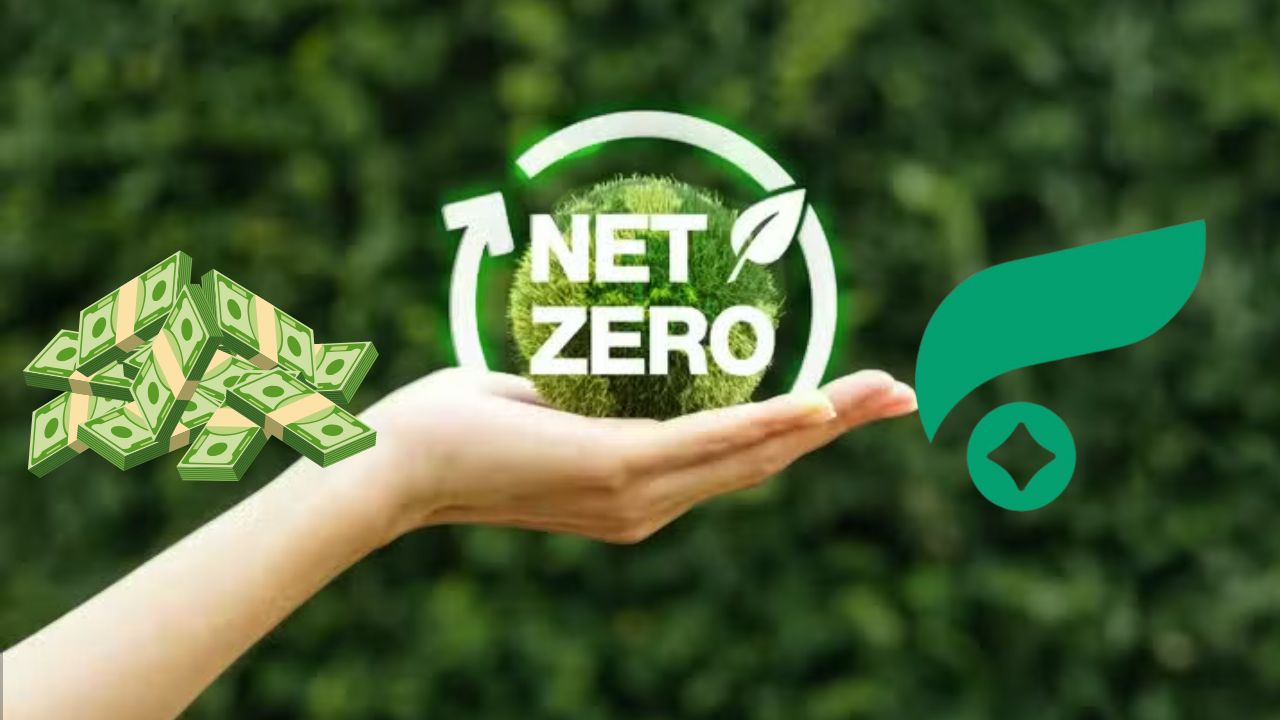 Fitsol Raises $1 Million To Help Manufacturers Meet Net-Zero Goals ...